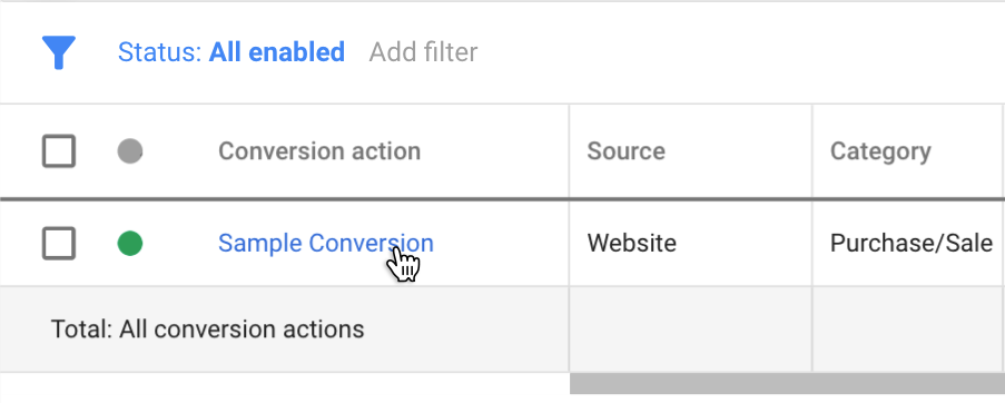 Google Ads – GoFundMe Pro Help Center